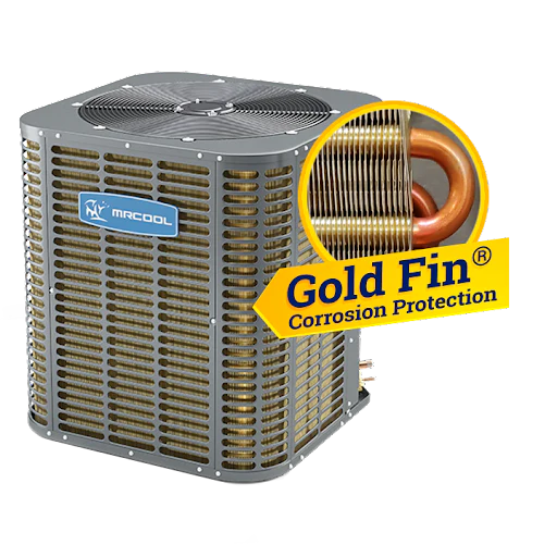 What are Condenser Coils and Where are they located on your MRCOOL ...